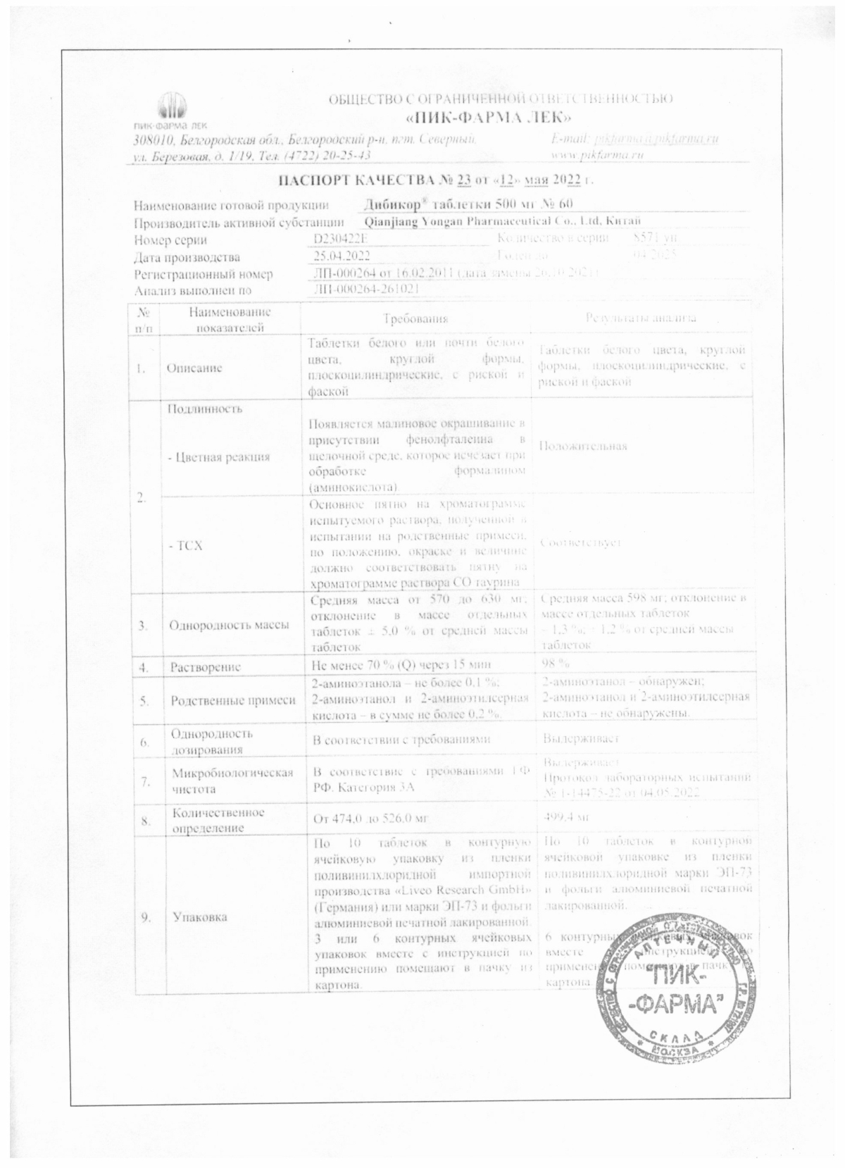 Дибикор инструкция по применению, цены, отзывы, аналоги - купить в ...